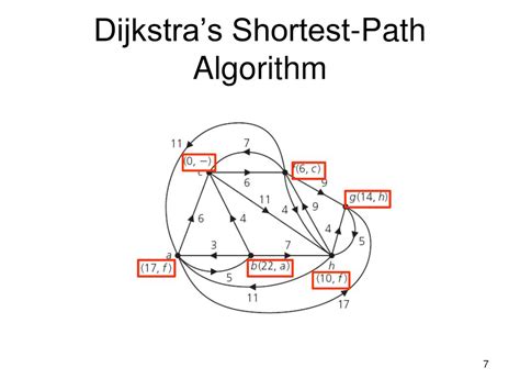 Ppt Chap 13 Optimization And Matching Powerpoint Presentation Free Download Id2842619