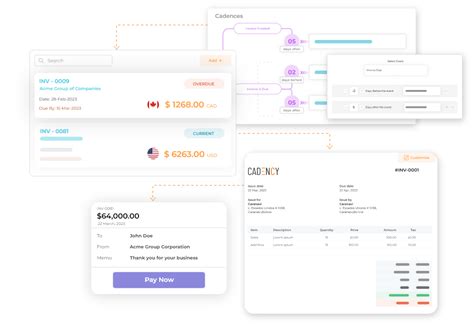 Invoicing Automation Cadency