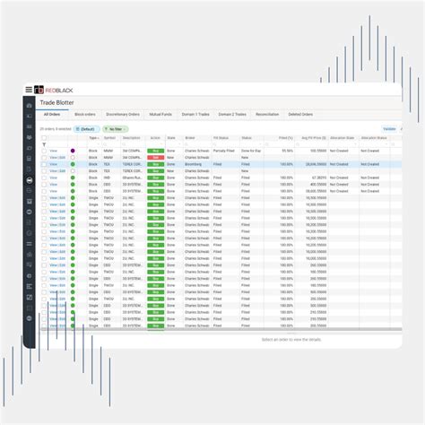 Rebalancing And Trading Redblack