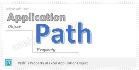 Path Application Property Vba Explained With Examples