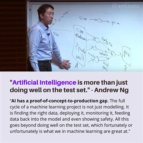anant gupta posted on linkedin
