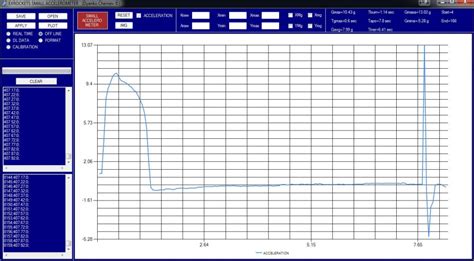 Exrockets Blog Small Digital Accelerometer