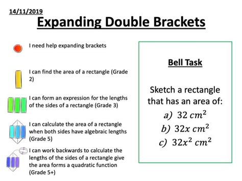 Expanding Double Brackets Lesson Teaching Resources