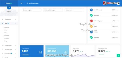 Code Template Website Trang Quản Trị Hệ Thống Html Bootstrap 4 đẹp