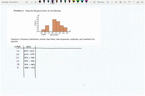 Solved Problem 5 Using The Histogram Below Do The Following 215