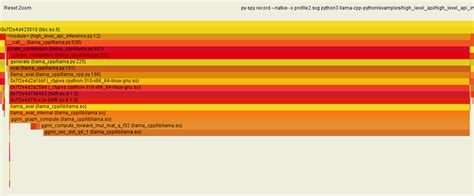 Incredibly Slow Response Time · Issue 49 · Abetlenllama Cpp Python · Github