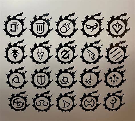 Ffxiv Map Icons Clipart