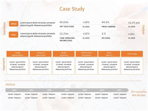 Case Study Timeline Template Case Study Templates SlideUpLift