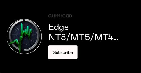 Edge Nt8mt5mt4 Indicators