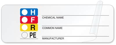 HMIS And HMIG Labels Find Customizable Templates