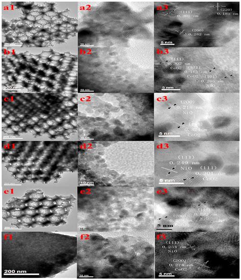 Synthesis Of Three Dimensionally Ordered Macroporous Nice Catalysts For Oxidative