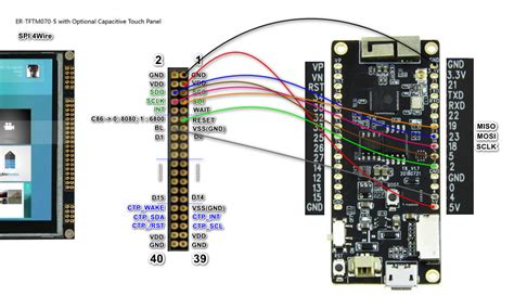 How To Config Esp32 Ttgo T8 V1 7 With 7inch Touch Ra8875 · Issue 4 · Patrickpollet1966