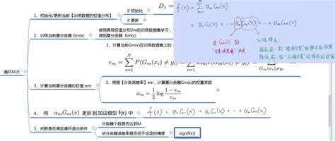 【集成学习】boosting和bagging Csdn博客