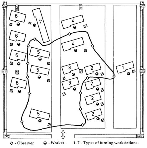 Algorithms Special Issue Data Driven Intelligent Modeling And