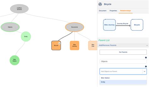 Terminusdb Model Builder And Data Modeling By Francesca Terminusdb
