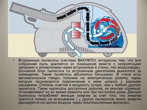 Принцип работы пылесоса