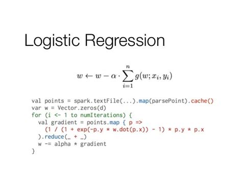 Data Science With Spark Training At Sparksummit East