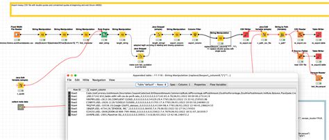 Not Reading All Commas In Column Delimiter KNIME Analytics Platform