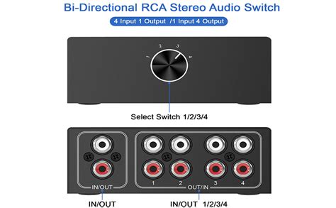 UNSTINCER RCA L R Audio Switch 4 1 In 1 4 Out Bidirectional Noiseless Hifi Stereo Audio