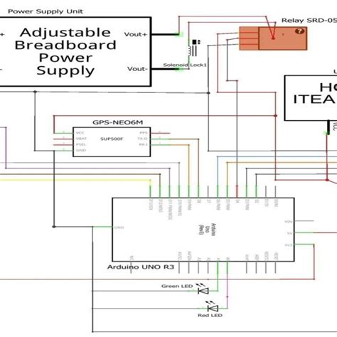 MSP430 Interfaced With Microcontroller Unit Download Scientific Diagram
