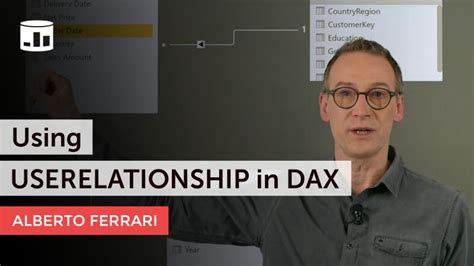 Dax Dax101 Powerbi Marco Russo