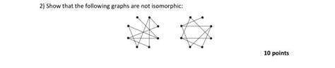 solved 2 show that the following graphs are not isomorphic