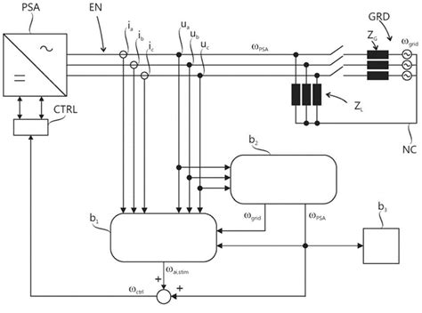 Detection Of Islanding State In Electricity Network Eureka Patsnap