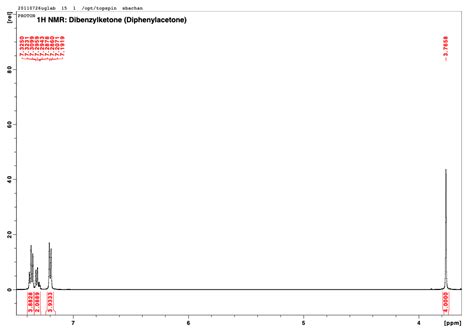 Solved Draw The Structure Of The Molecule On Each Spectrum Chegg