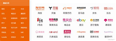 小红书笔记详情api返回值中的关键信息提取 小红书内容提取api csdn博客