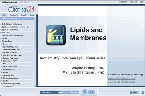 Biochemistry Lipids And Membranes