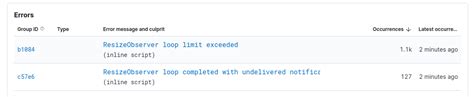 Resizeobserver Loop Limit Exceeded · Issue 22913 · Elastickibana · Github
