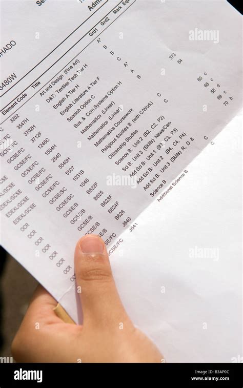 School Pupil Perusing Her 2008 Gcse Results Slip Feltham Middlesex