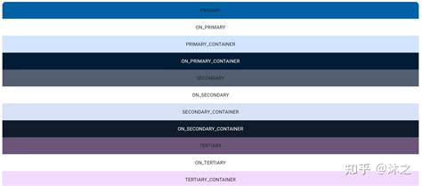 Python跨平台gui Flet用法：颜色 Colors 知乎