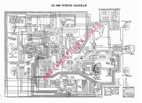 Diagrama Honda Gl1000 Schemat
