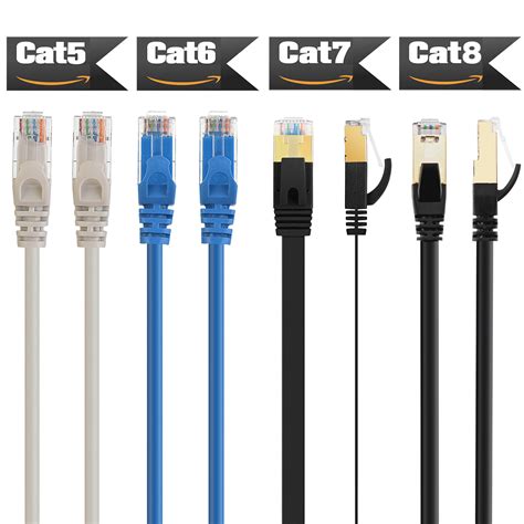 Different Types Of Cat Cables At Michael Mock Blog