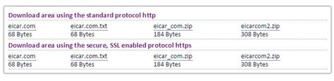 Pfsense Havp Antivirus Configuration
