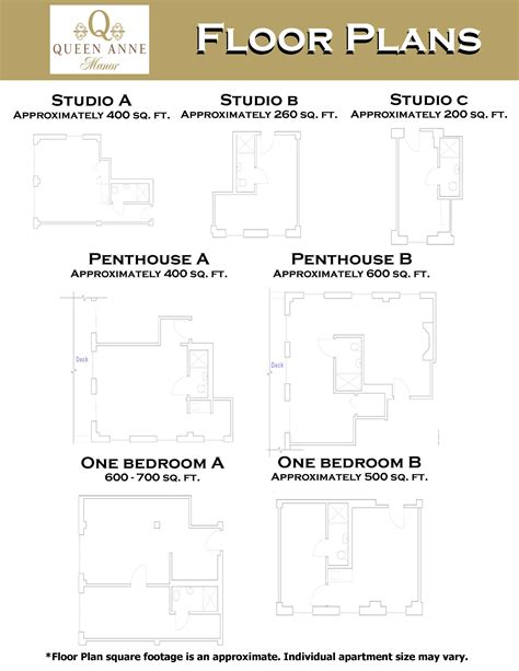 Queen Anne Architecture Floor Plan