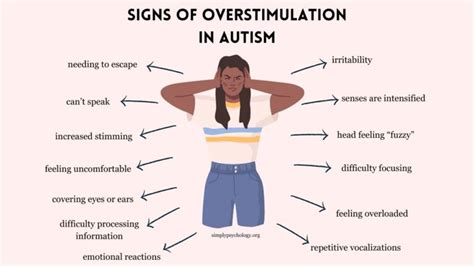 Autism Overstimulation And Sensory Overload
