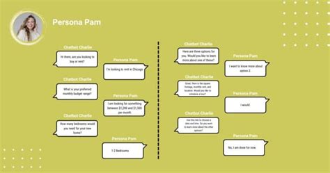 Conversational Design Pragmatic Institute