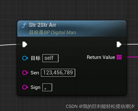 Ue5 切割字符串改进算法。ue5 Fstring Split Csdn博客