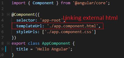 Component In Angular Mani Chandra