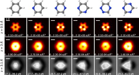 Test Density Overlap Properly · Issue 156 · Probe Particle Ppafm · Github