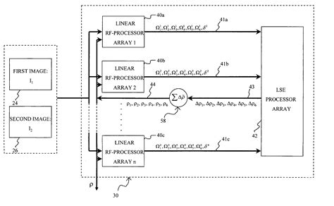 Affine Transformation Analysis System And Method For Image Matching Eureka Patsnap