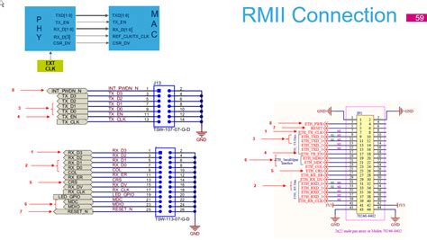 DP EVM Problems Configuring The PHY In RMII Mode Interface Forum Interface TI E E