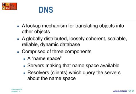 Introduction To The Dns System Ppt Download