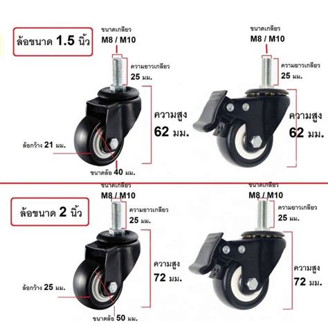 ล้อยางpu ขนาด 1 5 นิ้ว ขนาด 2 นิ้ว แบบเกลียวm8 มีลูกปืนที่แกนล้อ มีเบรค ไม่มีเบรค ล้อเป็นหมุน