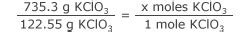 How To Calculate Theoretical Yield Definition And Example