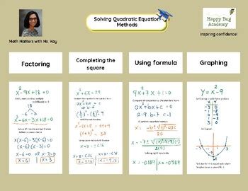 Quadratic Equation Overview By Happy Bug Academy TPT