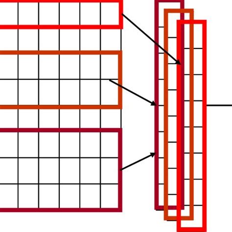 Architecture For The TextCNN Model Download Scientific Diagram