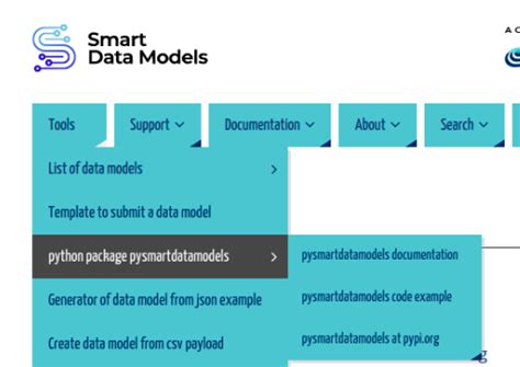 Pysmartdatamodels Options In The Tools Menu Smart Data Models
